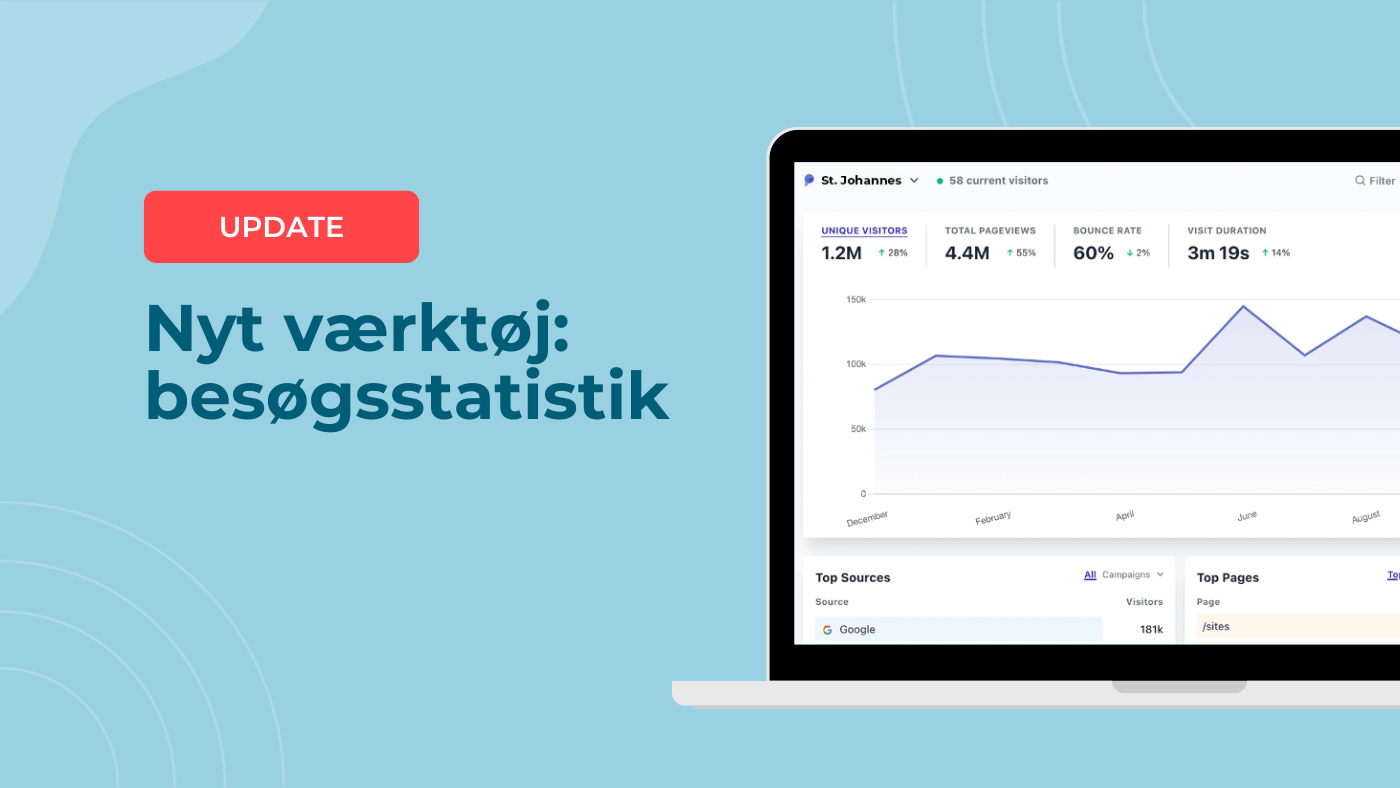 ChurchDesk Analytics: Forstå dit sogn bedre med besøgsstatistik